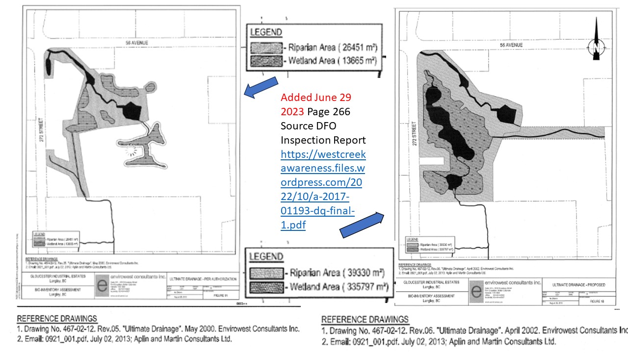 DFO PERMIT and Letter of Advice – Education